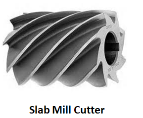 Types of Milling Cutters Used in Machining Process - Mechanical Booster