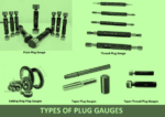 Types of Gauges in Metrology - Complete Explanation - Mechanical Booster